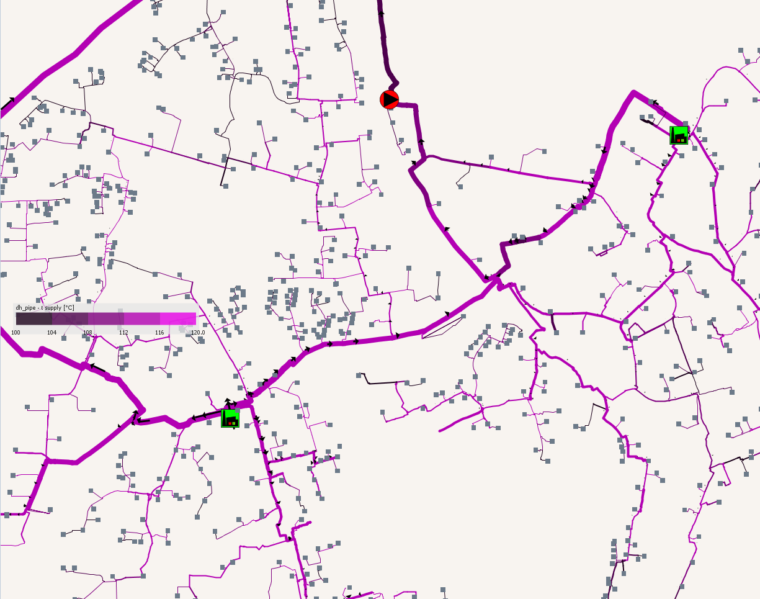 New product release: Apros District! - Dynamic Process Simulation ...