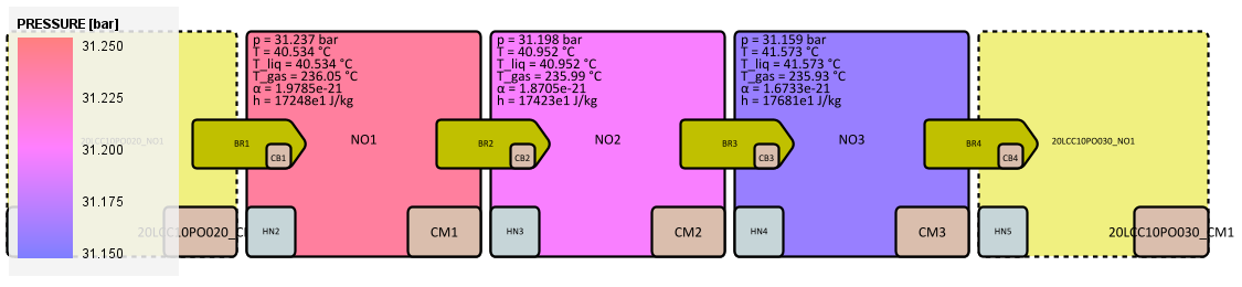 New version Apros 6.13 is now released - Dynamic Process Simulation ...